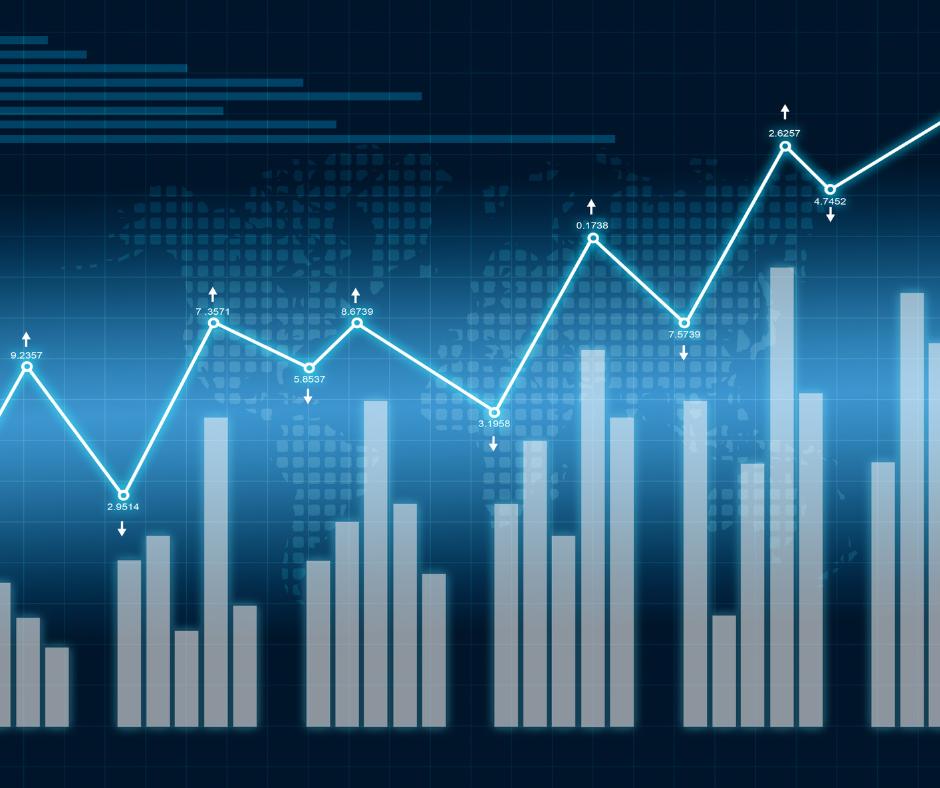 5 Primary Reasons to Consider Selling or Trimming a Position - The ...